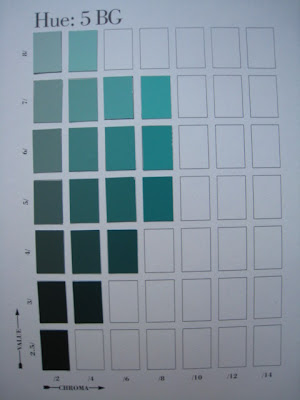 This is My Heart: Munsell Color Charts