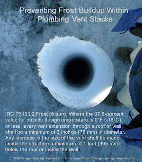 Helpful tips from National Builder Supply: Frozen Vent Pipes Can Cause ...