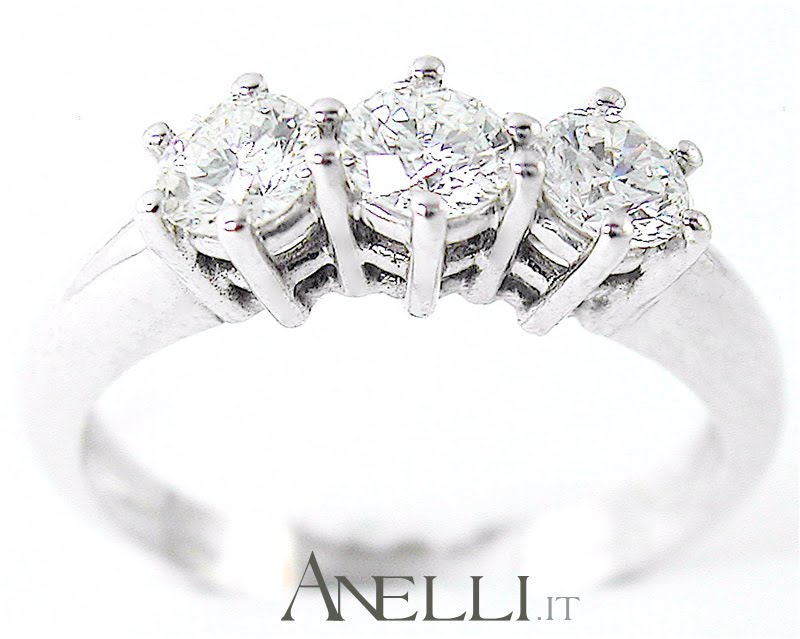 Anelli Trilogy: Il significato di Anello Trilogy..