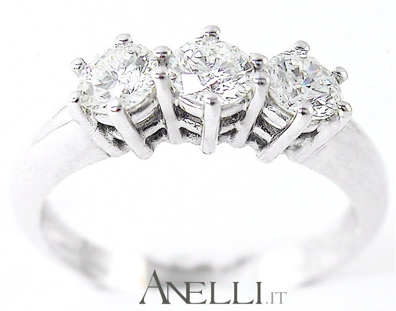 Anelli Trilogy: Il significato di Anello Trilogy..