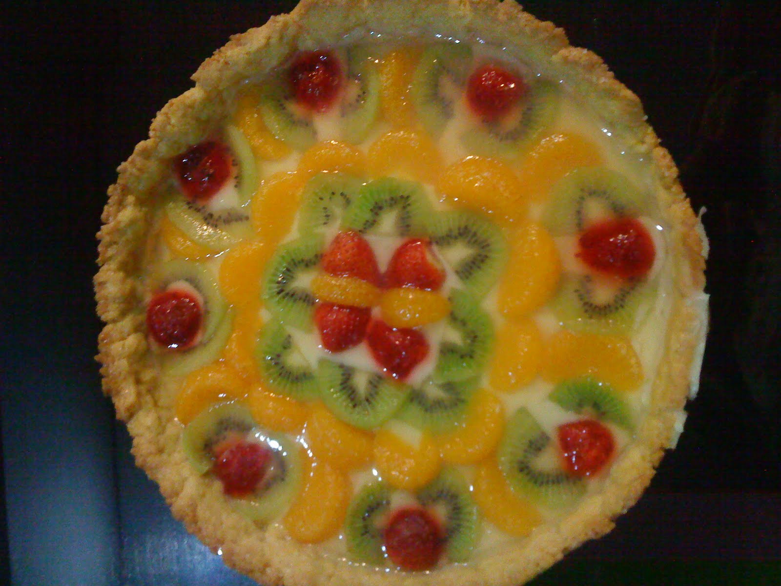 the life im living :): kue kue kue . pie buah