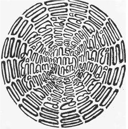 Between Science And Religion: Ilmu Rajah Kalacakra