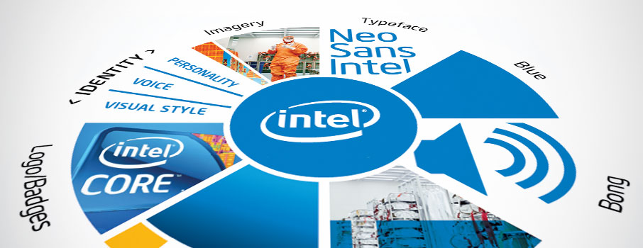 keeping my eye on intel: corporate brand and pr