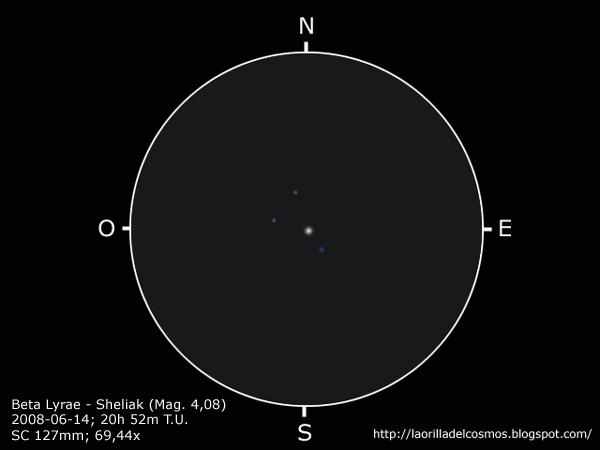 La orilla del Cosmos: Beta Lyrae (Sheliak) - Una doble/variable en Lyra