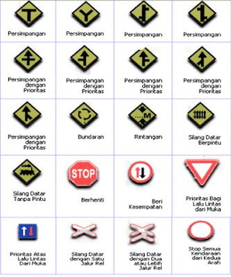 Label Stiker: Rambu-Rambu Lalu Lintas