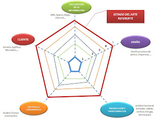 EL SENA: SERVICIO NACIONAL DE APRENDIZAJE SENA