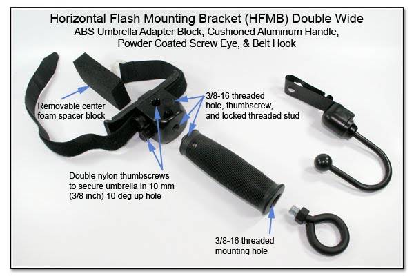 Molded grip with baby pin to hand-hold monolights? - Lighting Equipment ...