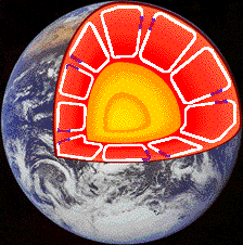 Ciencias Naturales 2º ESO STJ: Tectónica de placas