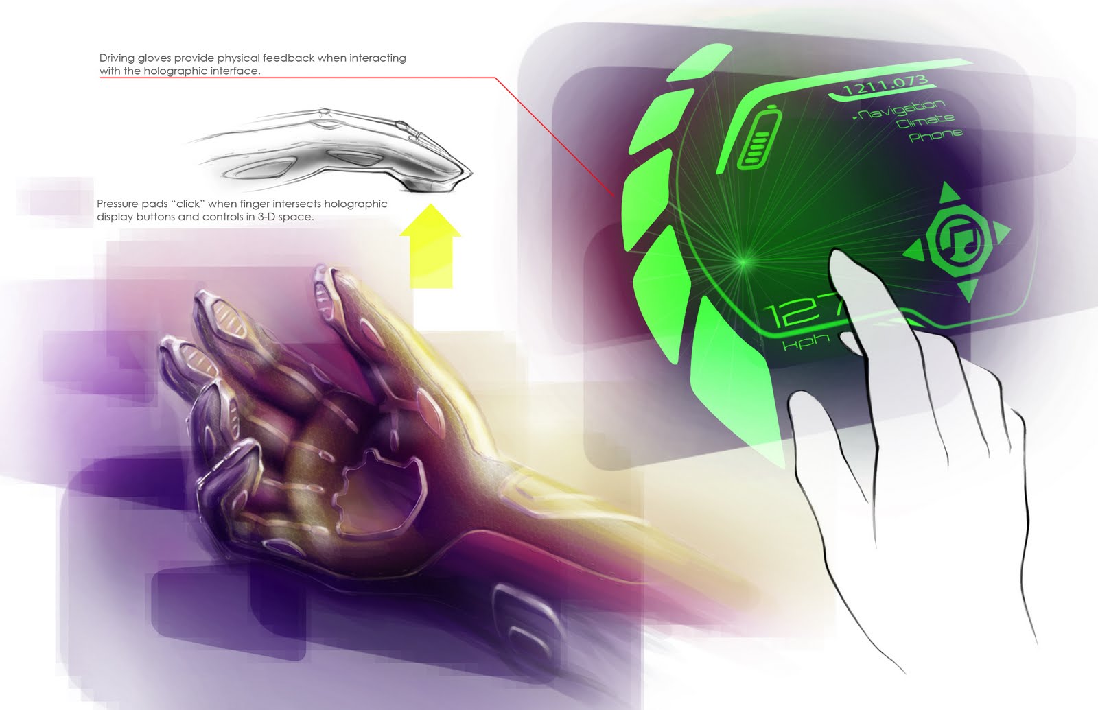 Dabel Design: Bio-Mechanical Interface