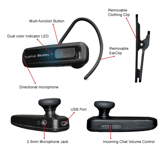 Turtle Beach X31 Gaming Headset Review: UPDATE: How To Use Your Ear ...