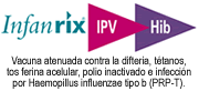 Provac Protección en Vacunas: Infanrix IPV Hib