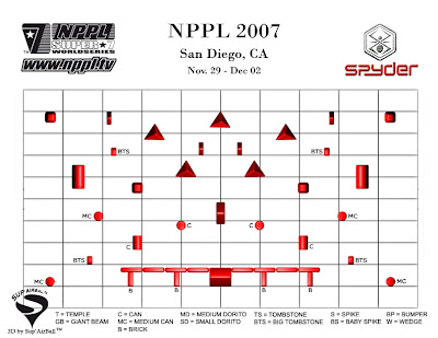 Spyder Paintball Guns: Field Layout for San Diego Commander's Cup 2007
