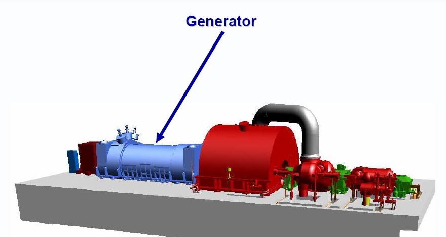 Electricity , Power generation ,Thermal power plant , Solar Energy ...
