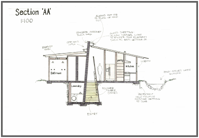 ARCHITECTURAL APPRENTICESHIP: ::APPLICATION:: Proposed Cabin Design