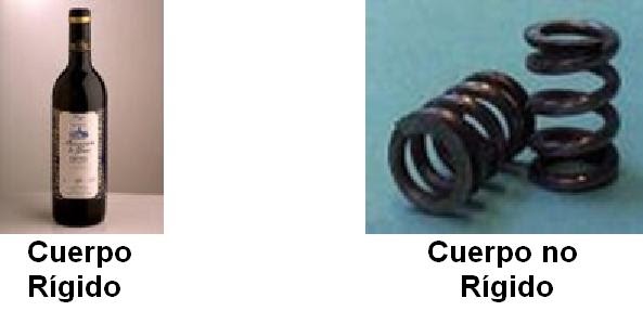 torque-fisica: Torque o Momento de Fuerza