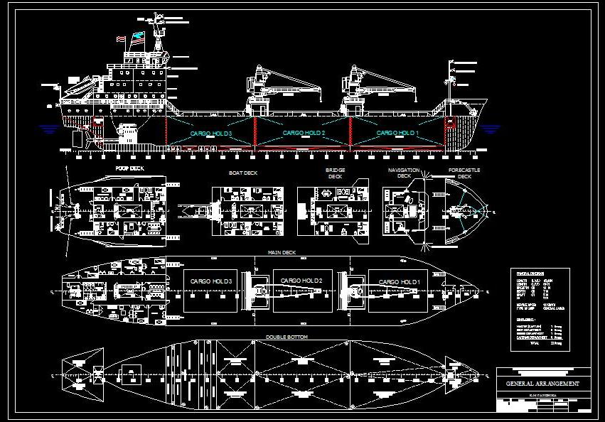 Taufan Arya: General Arrangement of General Cargo