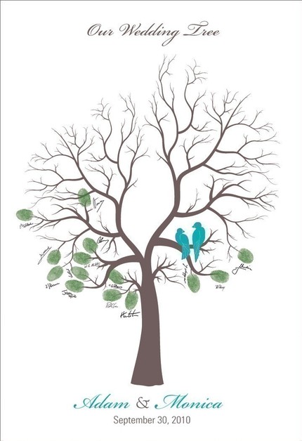 Gypsy Lane Designs: New Ideas