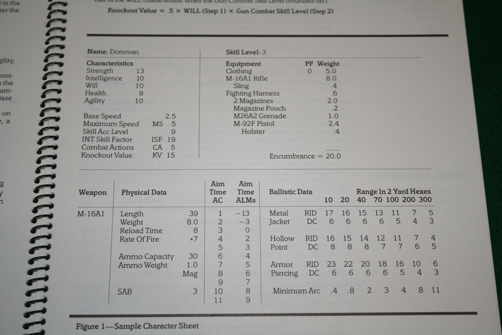 Phoenix Command: Small Arms Combat System | La Marca del Este