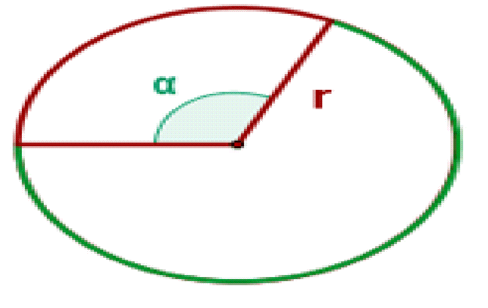 REGIONES CIRCULARES ~ Felancho22