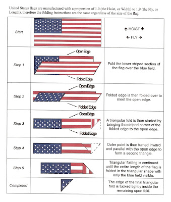 Old Glory Blog: How To Fold the Flag