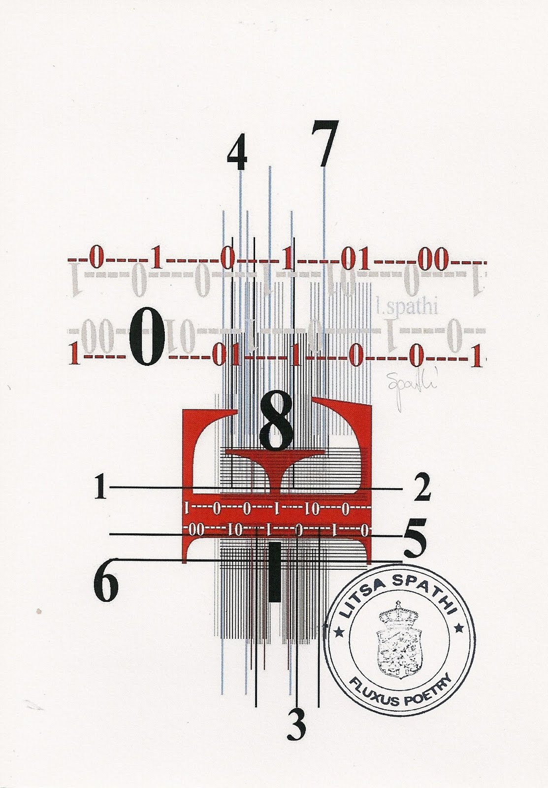 Visual Poetry Mailart Exhibit at Skylab!: Visual Poetry from Litsa Spathi