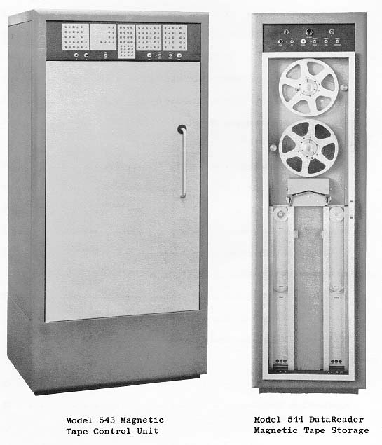 made-by-ALexandra: Long history of storage devices (part 1)