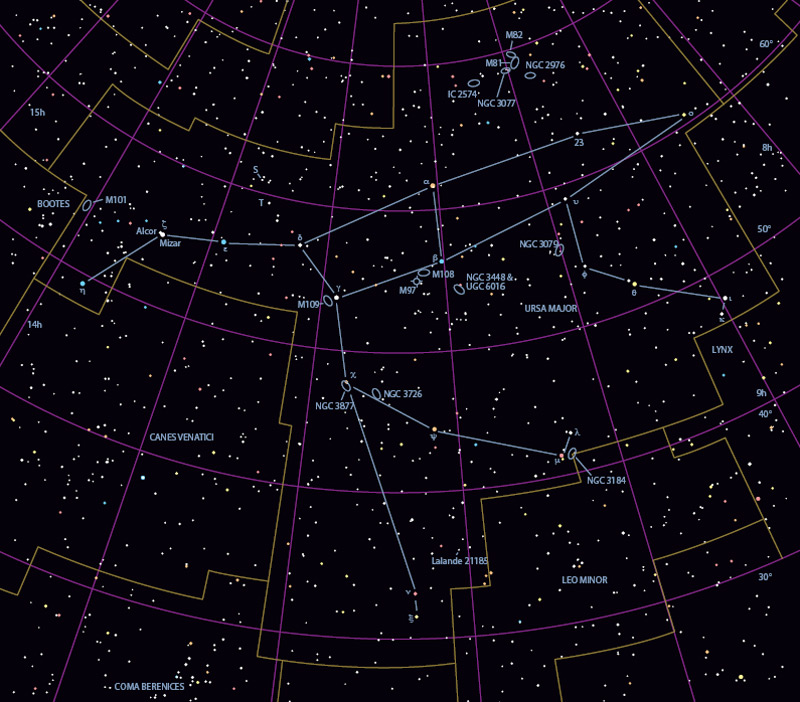 Ursa Major: Star Map...