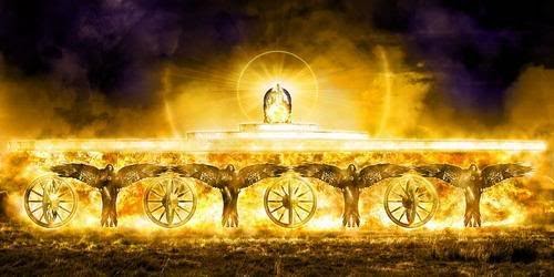 Above The Throne ? - ইসলামী বিশ্বকোষ ও আল-হাদিস