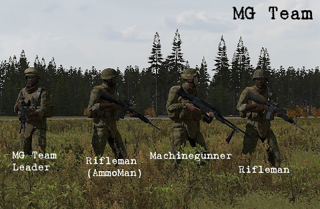 Real and Simulated Wars: A US Marines "Infantry" Squad, Part 1