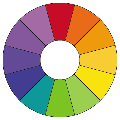 DISEÑO BASICO I: COLORES ANALOGOS