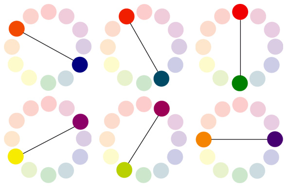 DISEÑO BASICO I: ARMONIAS DE COLOR