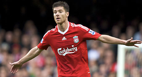 The Best Footballers: Xabi Alonso is a Spanish footballer