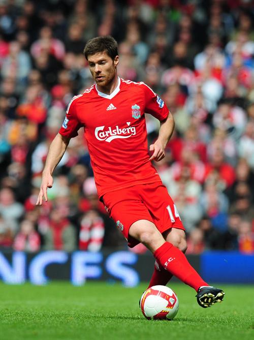 The Best Footballers: Xabi Alonso is a Spanish footballer