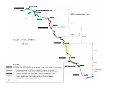 Le Coin de Pierre - Génie civil: Haiti/Projet construction route Cayes ...