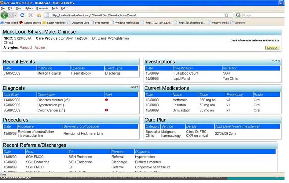 Overview : Health Informatics