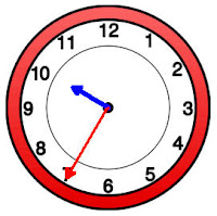 Christopher's Expat Adventure: Telling Time