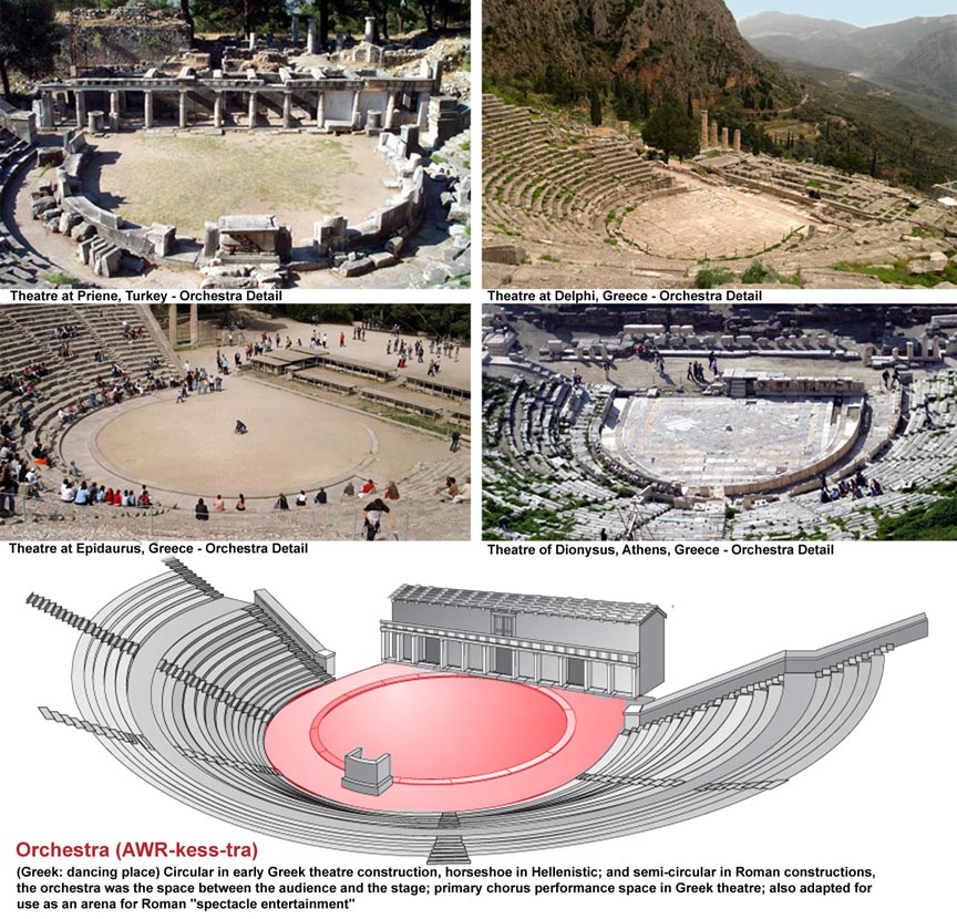 The Oracle and The Muse: ARTFUL THURSDAY: Let's Get Ready To Rumble ...