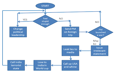 The Crimes of India: Dossier confirms being handed over to India by ...
