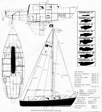 Highland Fling, my Grampian 26 Sailboat