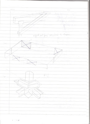 Earthquake-Aseismic design