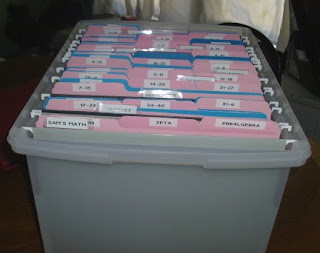 Homeschool Distractions: Homeschool Organizing