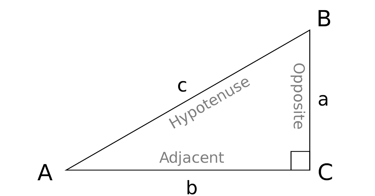 AEROPLANE SEPARATION: Trigonometry