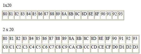Schematic Liquid Crystal Display LCD Introduction | Controller Circuit