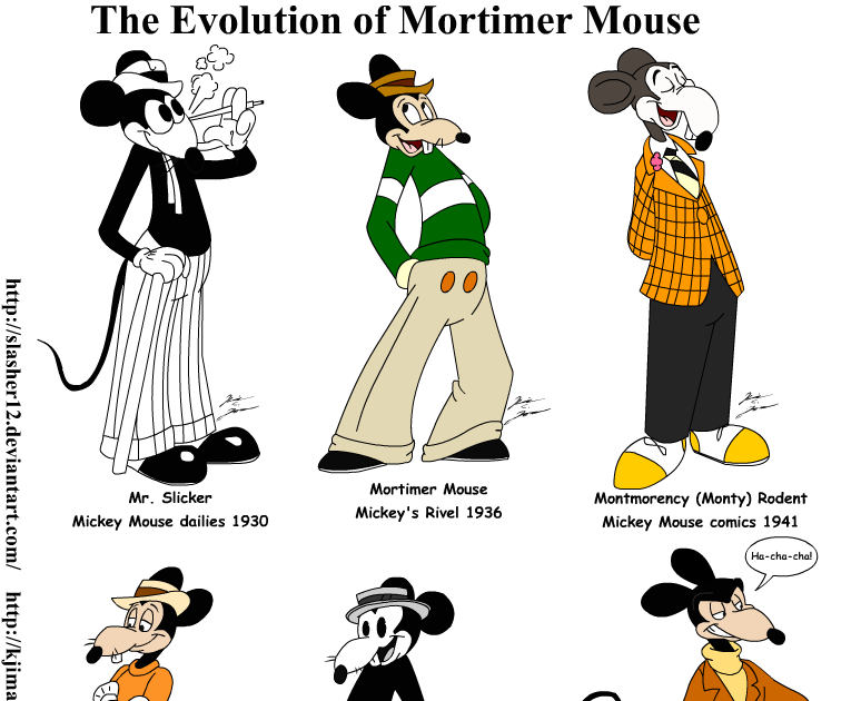 Kim J Imagery: Mortimer Mouse