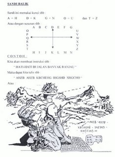 Macam - Macam Sandi ... Sandi Ular, Sandi Balik, Sandi Rumput, Sandi ...