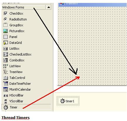 Ingenieros De Software: Algo sobre threads en C# - Nota 2