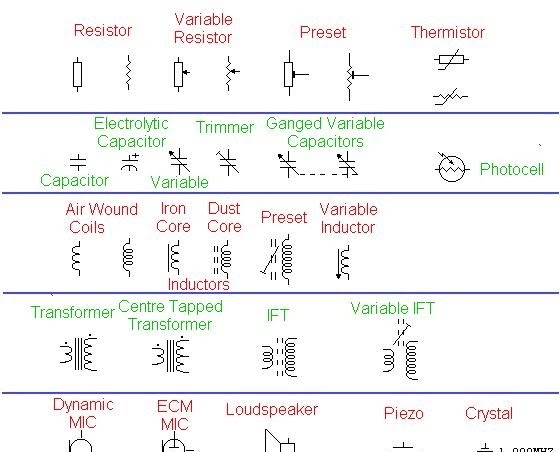 Cahaya Timur Elektro: Simbol Komponen Elektronika