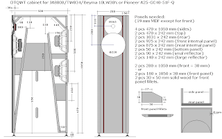 Blog Audiofil -Audio-sisteme-scheme-boxe: Incinta pentru difuzor ...