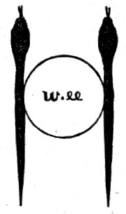 Point Within A Circle Symbol