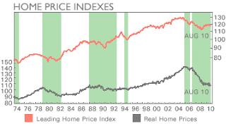 Goatmug Blog - Financial Perspectives from the Mountain Top: NOVEMBER ...